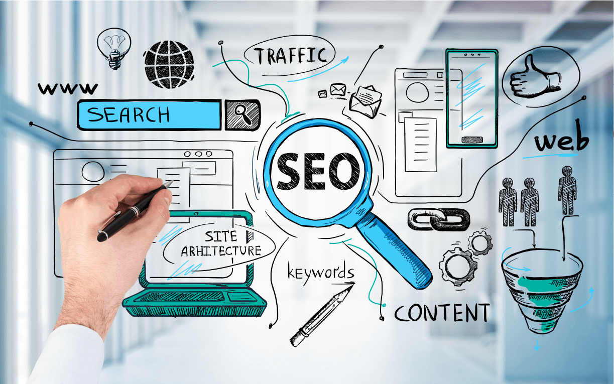 What is SEO? What are the types of SEO? – arabinfotec